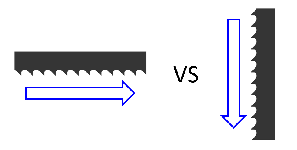 Horizontal vs Vertical Band Saws: Advantages and Applications